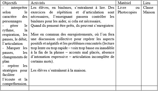 Claudia CASAZZA, Quelques exemples de complémentarité entre l’écrit et ...